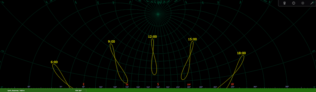 Solar Analemma in Stellarium Part 1 - Observations - Main - Aether ...